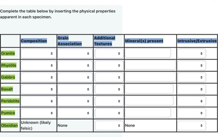 Solved Complete the table below by inserting the physical | Chegg.com