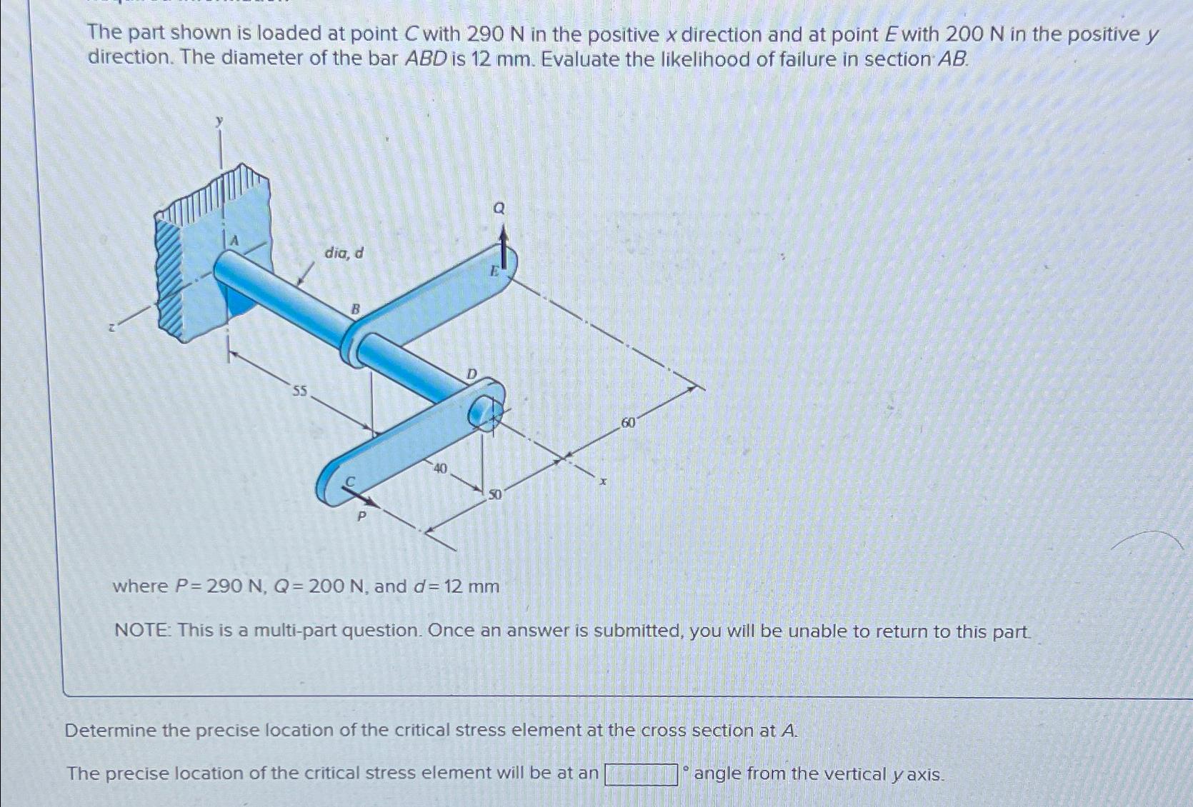 Solved The part shown is loaded at point C with 290N in the | Chegg.com