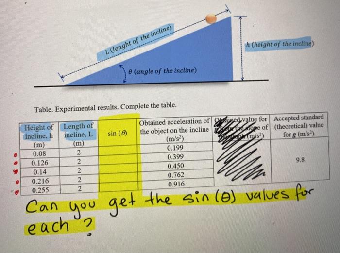 Solved h (height of the incline) (lenght of the incline) | Chegg.com