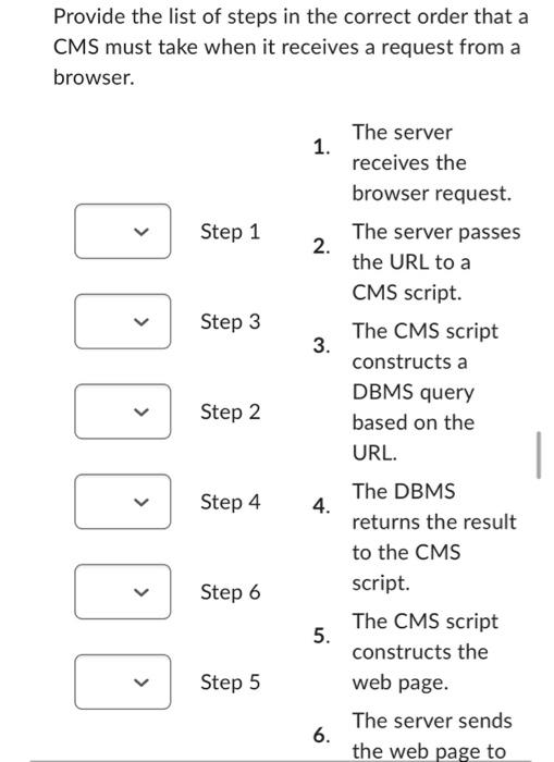 Solved Provide the list of steps in the correct order that a | Chegg.com