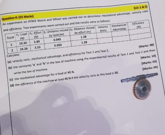 Solved Question-4: (25 Marks) An \& and 1 Calculate: (a) | Chegg.com