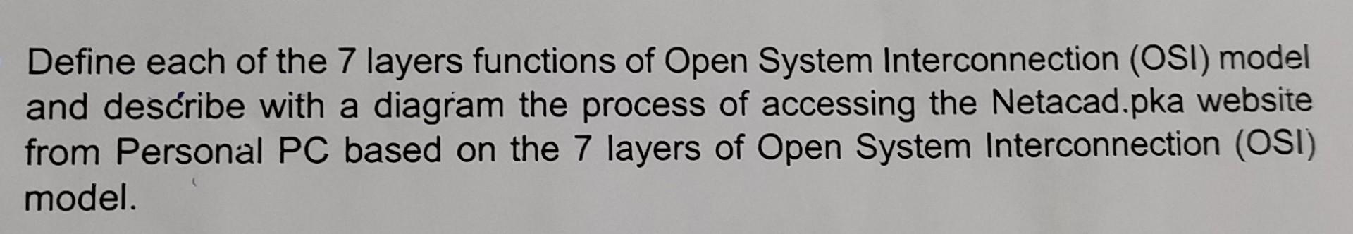 Solved PACKET TRACER Configuration Terminal 1 Configuration | Chegg.com