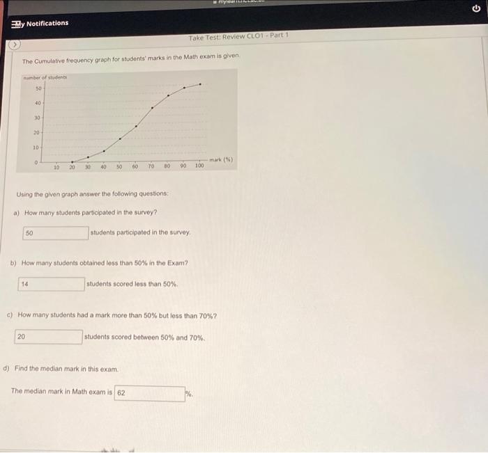 Solved The Cumulative frequency graph for students' marks in | Chegg.com