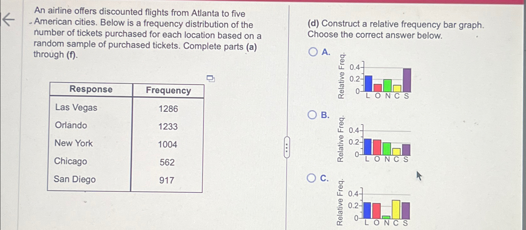 Solved An airline offers discounted flights from Atlanta to | Chegg.com