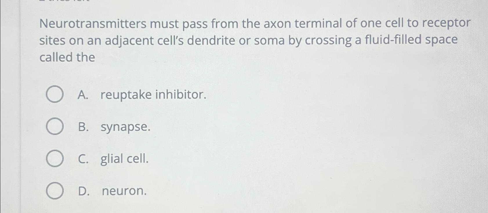 Solved Neurotransmitters must pass from the axon terminal of | Chegg.com