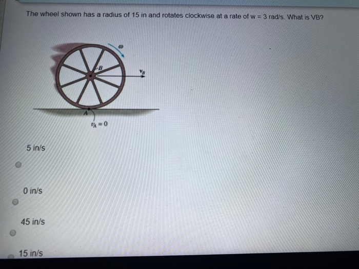 Solved The wheel shown has a radius of 15 in and rotates | Chegg.com