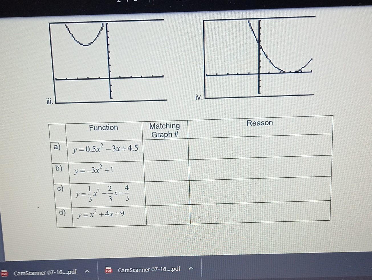 Solved 3. Match the following equations to their graphs and | Chegg.com