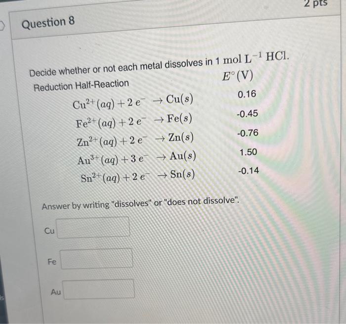 Solved Decide whether or not each metal dissolves in 1 mol | Chegg.com