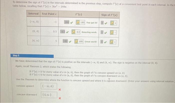 Solved To determine the sign of f′′(x) in the intervals | Chegg.com