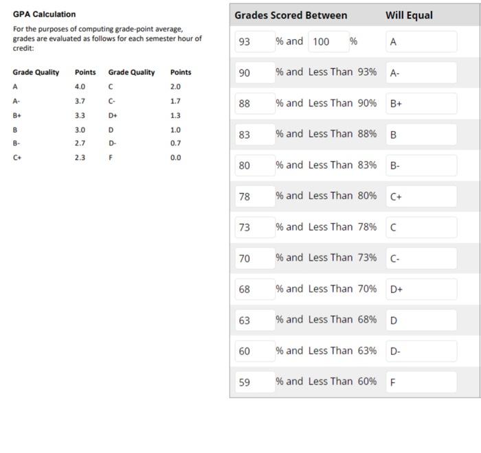 Solved Create a Java Program in Eclipse, to allow the user | Chegg.com