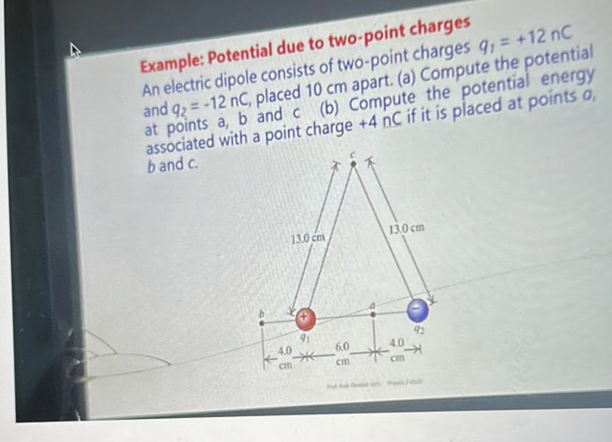 Solved Example: Potential due to two-point chargesAn | Chegg.com