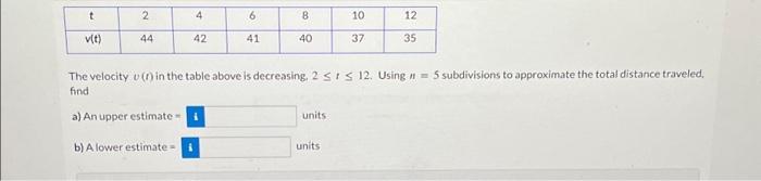 Solved The velocity v (t) in the table above is decreasing, | Chegg.com