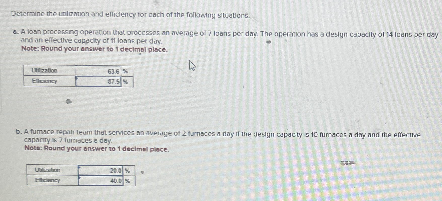 Solved Determine the utilization and efficiency for each of | Chegg.com