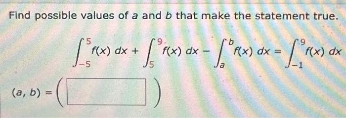 Solved Find possible values of a and b that make the | Chegg.com