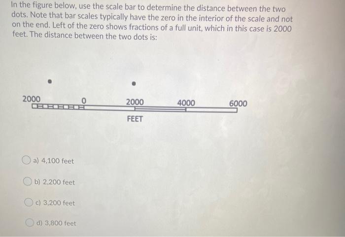 Solved In the figure below, use the scale bar to determine | Chegg.com