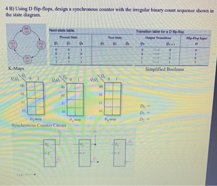 Solved 4 B) Using D flip-flops, design a synchronous counter | Chegg.com