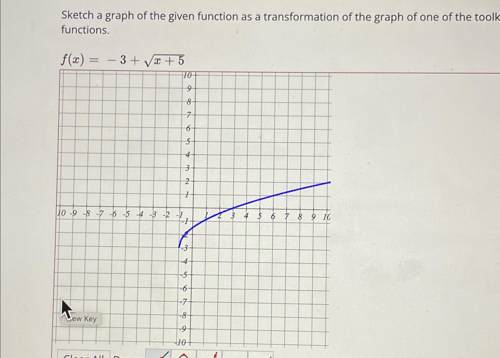 Solved Sketch a graph of the given function as a | Chegg.com