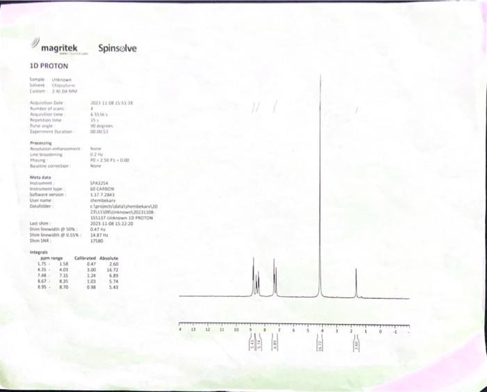 ii) magritek 1D PROTON | Chegg.com
