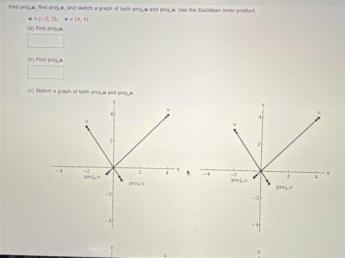 Solved Find proj,u, find projuv, and sketch a graph of both | Chegg.com