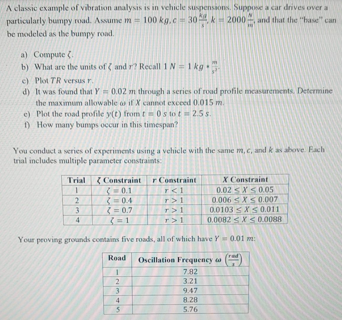 Solved An important concept in vibrations and dynamics is | Chegg.com