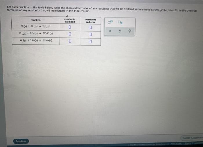 Solved For each reaction in the table below, write the | Chegg.com