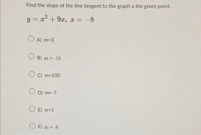 Solved Find the slope of the line tangent to the graph a the | Chegg.com