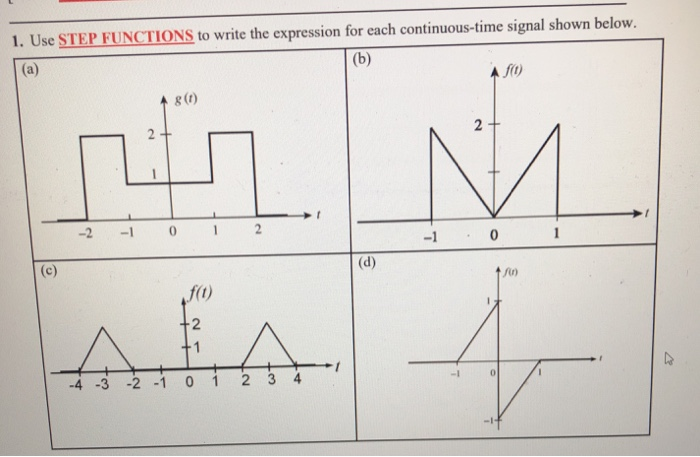 Solved 1. Use STEP FUNCTIONS to write the expression for | Chegg.com