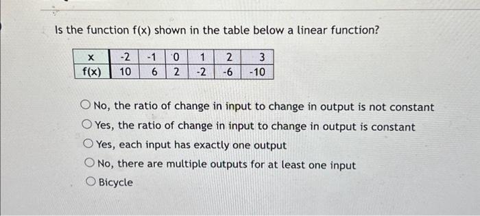 Solved Is the function f(x) shown in the table below a | Chegg.com