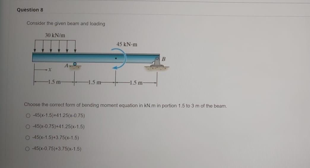 Solved Consider the given beam and loading Choose the | Chegg.com