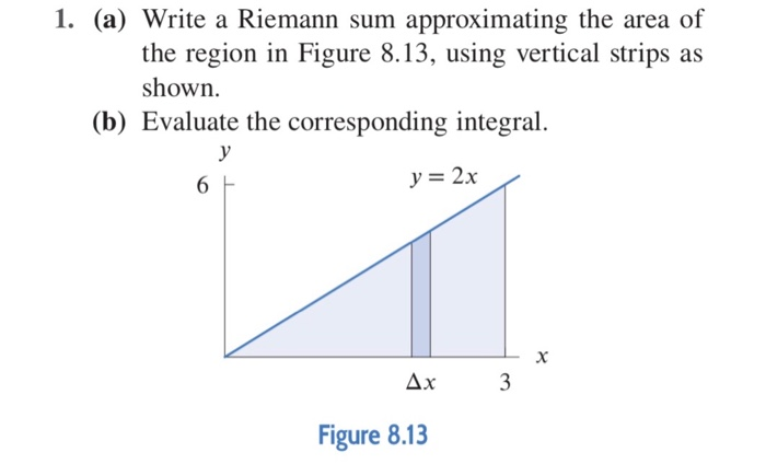 Solved 1. (a) Write a Riemann sum approximating the area of | Chegg.com