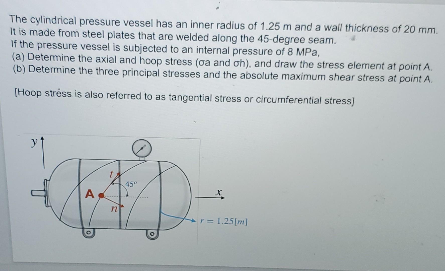 The cylindrical pressure vessel has an inner radius | Chegg.com