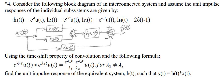 Solved *4. ﻿Consider the following block diagram of an | Chegg.com