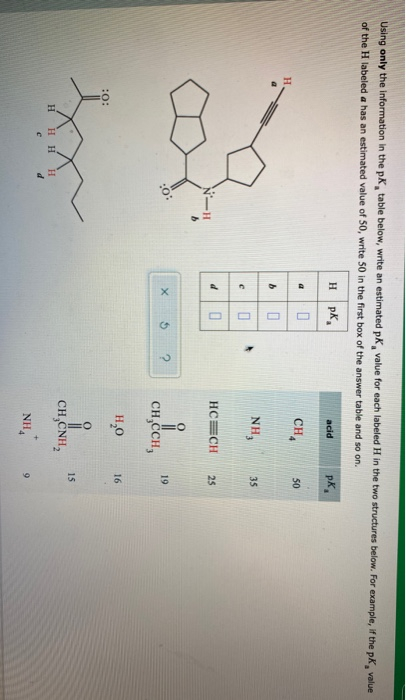 Solved Using only the information in the pK, table below, | Chegg.com