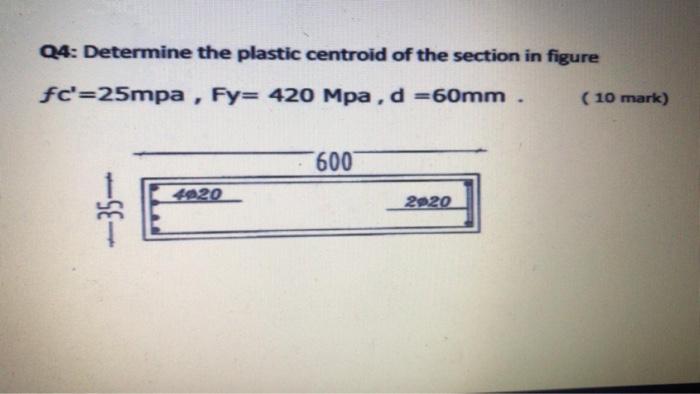 Solved Q4: Determine the plastic centroid of the section in | Chegg.com
