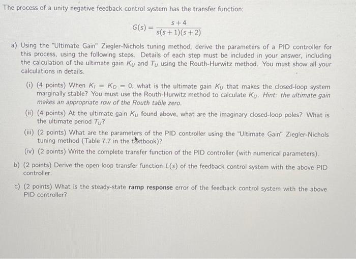 Solved The process of a unity negative feedback control | Chegg.com