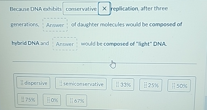 Solved Because DNA exhibits replication, after three | Chegg.com