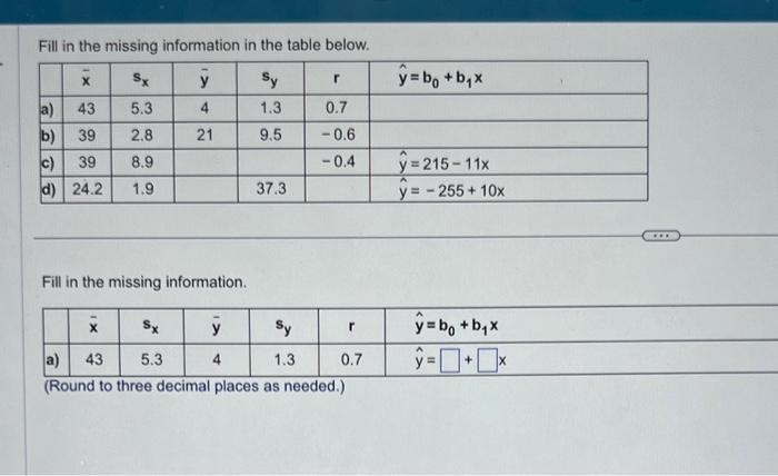 Solved Fill in the missing information in the table below. | Chegg.com