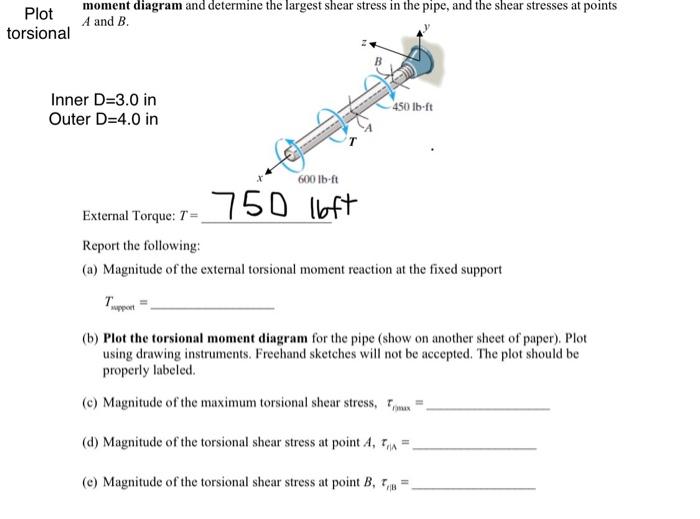 Solved Plot torsional moment diagram and determine the | Chegg.com