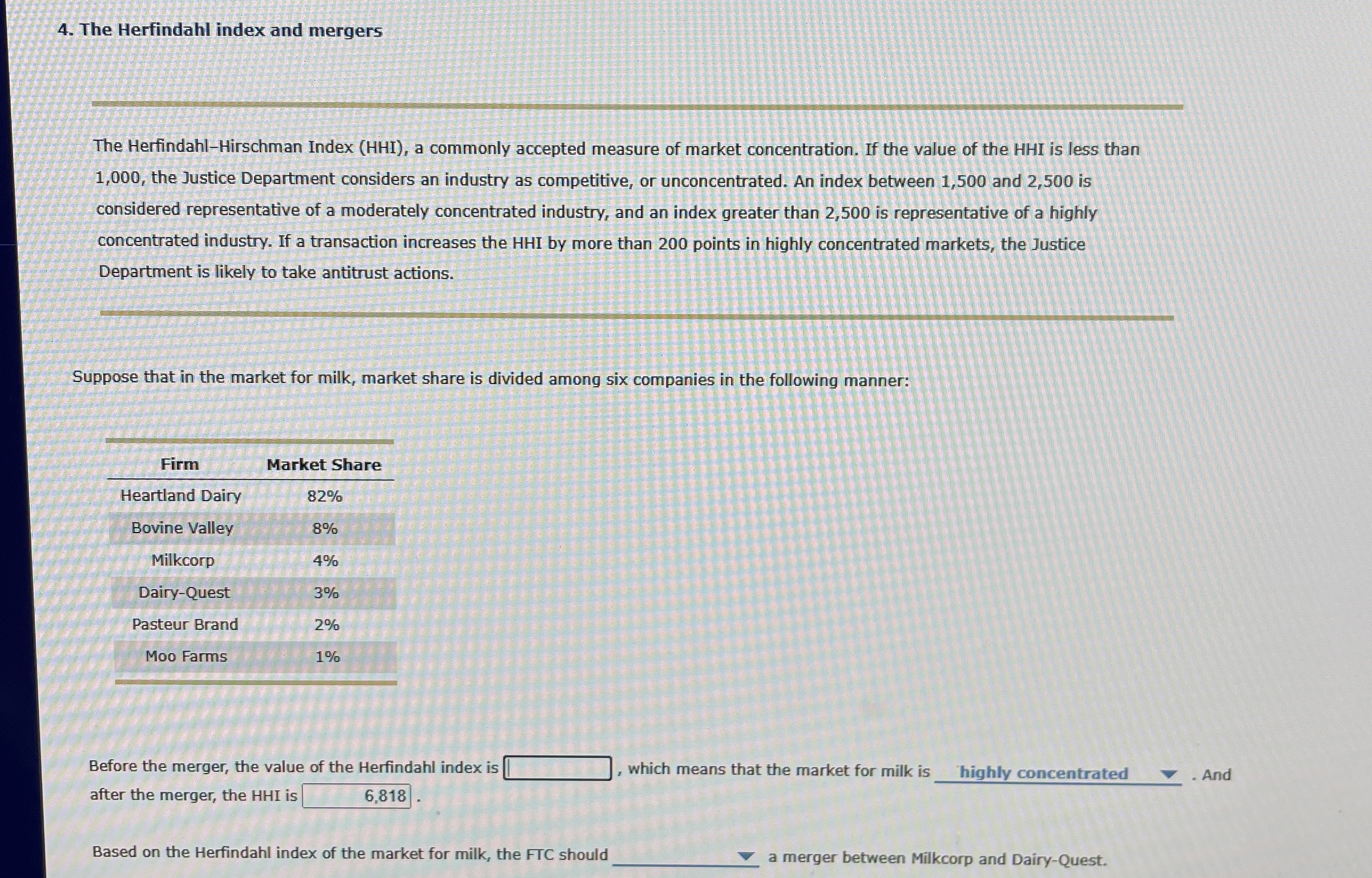 Solved The Herfindahl index and mergersThe | Chegg.com