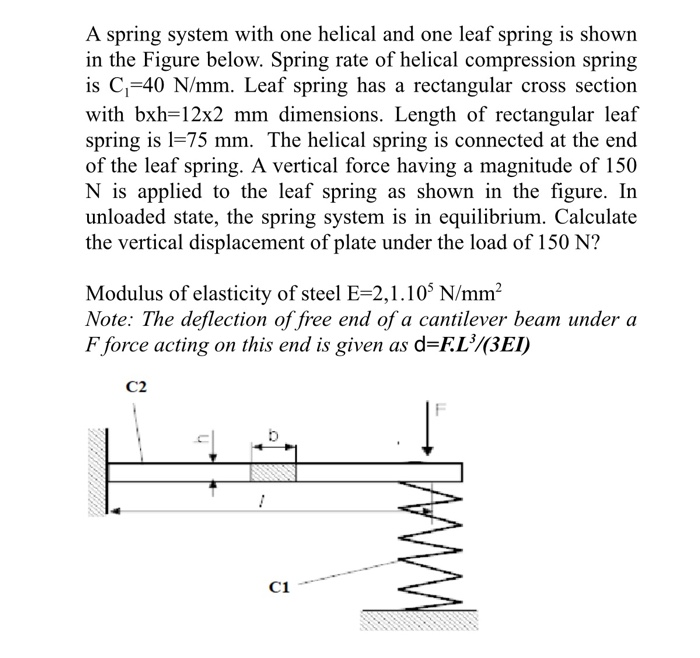 Solved A spring system with one helical and one leaf spring | Chegg.com