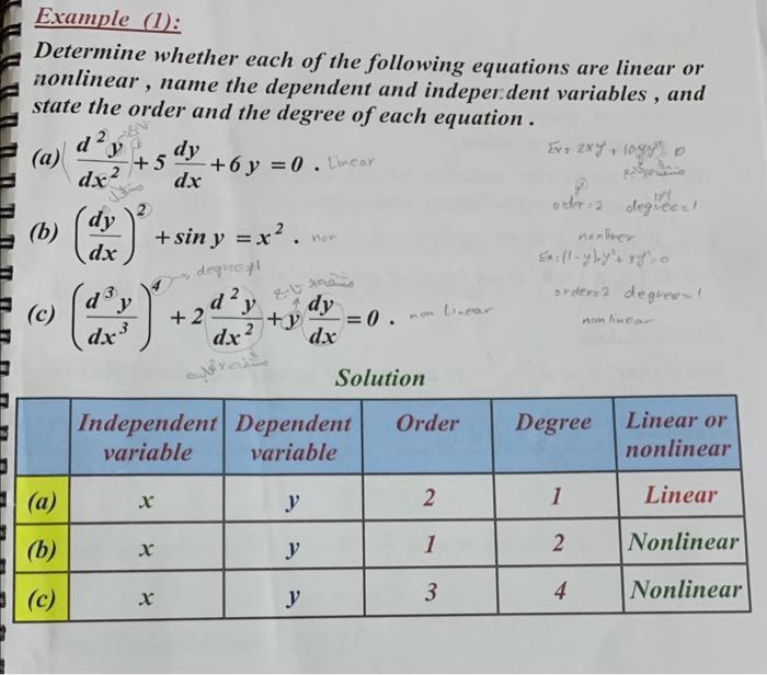 Solved (Please solve all the above paragraphs) Note: I want | Chegg.com