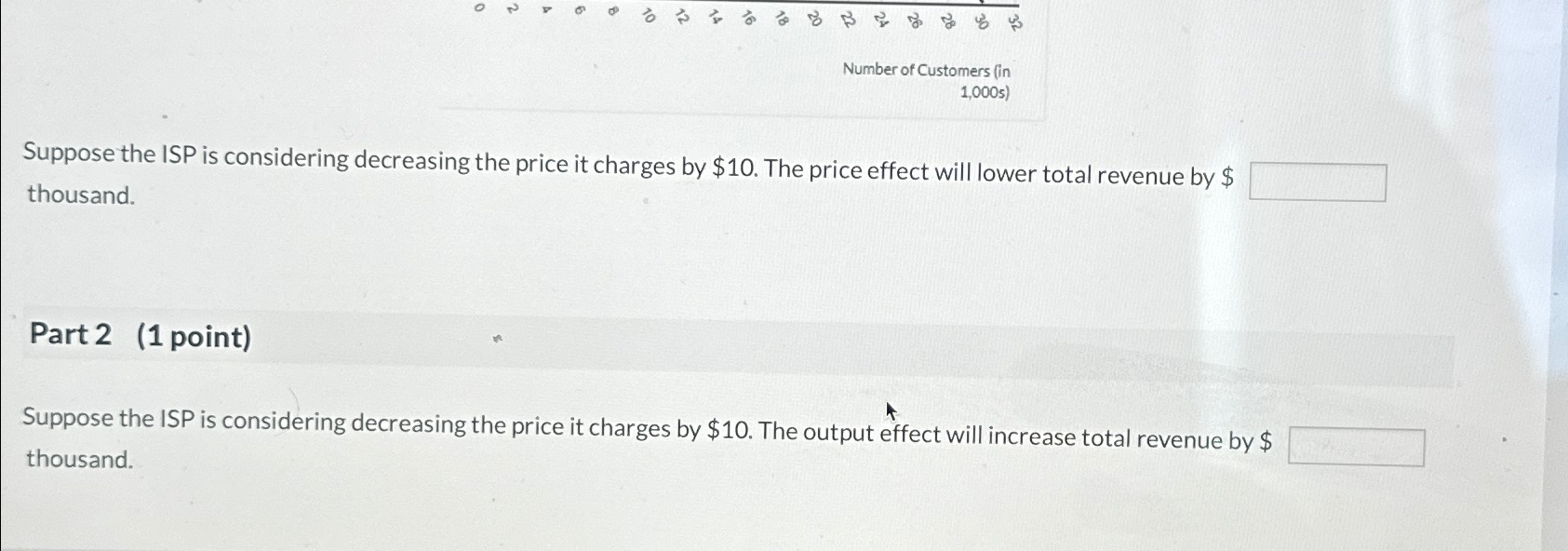 Solved Number of Customers (in1,000 ﻿s)Suppose the ISP is | Chegg.com
