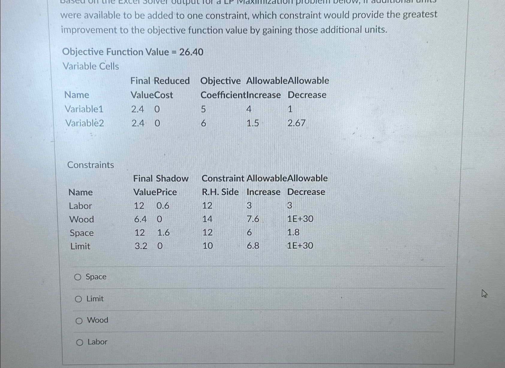 Solved were available to be added to one constraint, which | Chegg.com