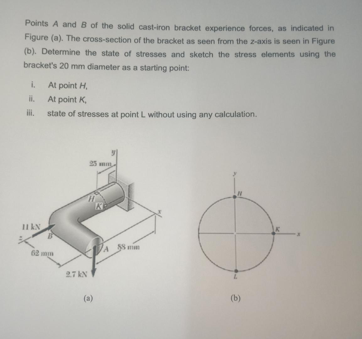 Points A And B of The Solid Cast Iron Bracket