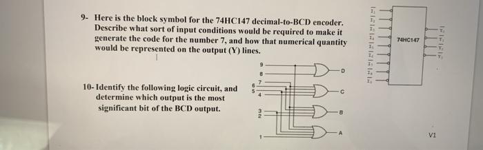 Solved 9. Here is the block symbol for the 74HC147 | Chegg.com