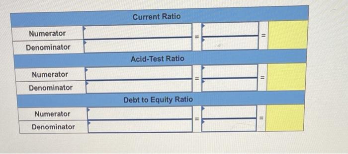 Solved Brief Exercise 3-9 (Algo) Calculating ratios [LO3-8] | Chegg.com