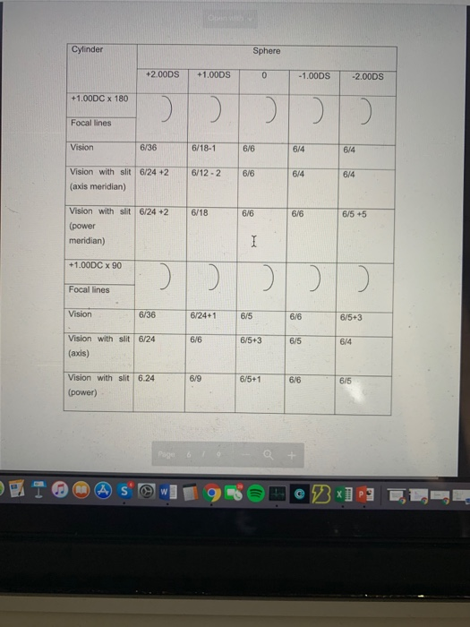 Solved hello i need help with question 3 : i can understand | Chegg.com