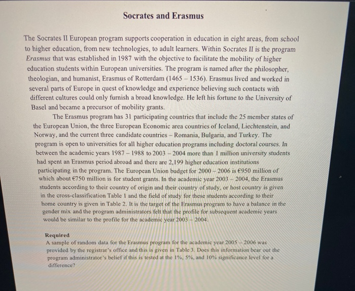 Socrates and Erasmus The Socrates II European program | Chegg.com