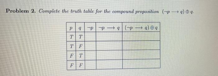 Solved Problem 2. Complete the truth table for the compound | Chegg.com