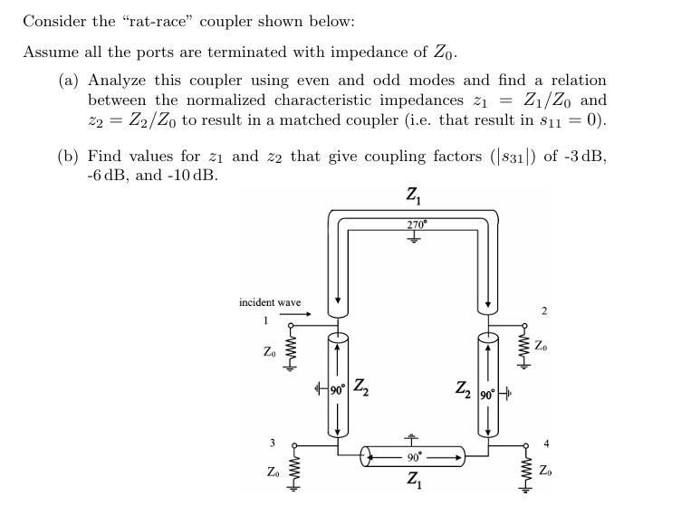 Solved Consider the "rat-race" coupler shown below:Assume | Chegg.com